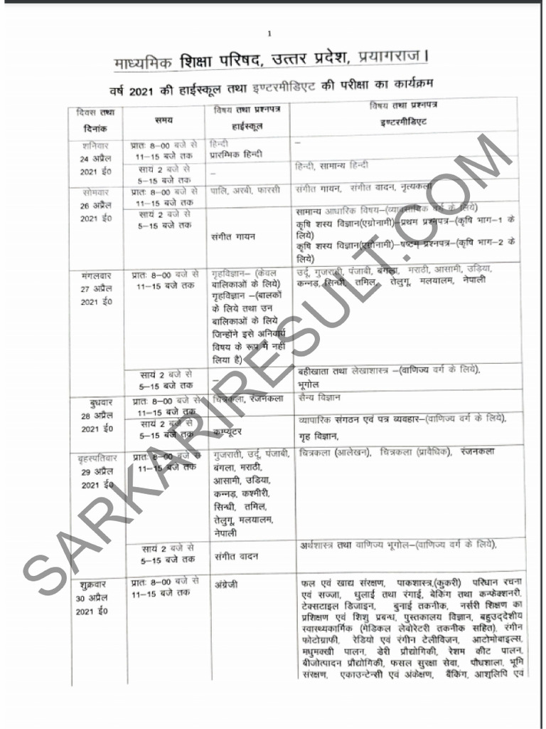 Up Board Time Table 2021 - Sarkari Result | PDF