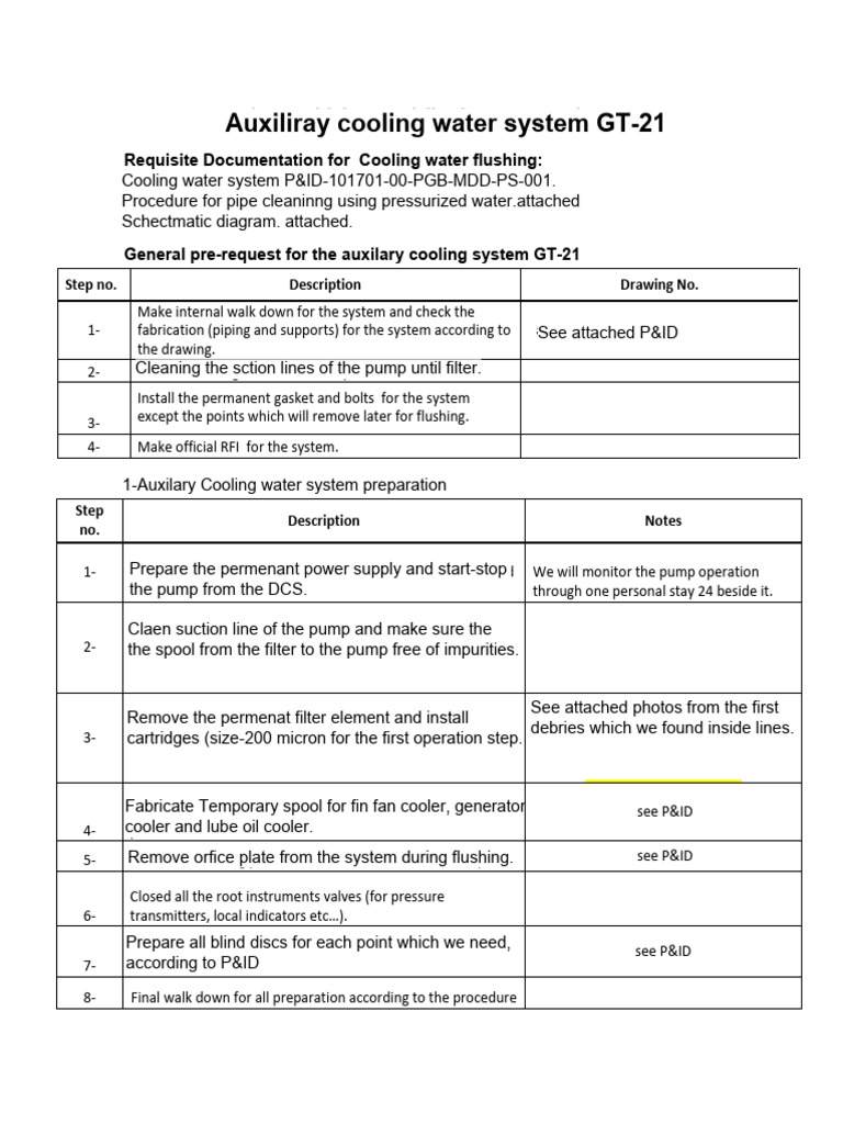 flushing procedure_organized-1 | PDF | Pump | Mechanical Engineering