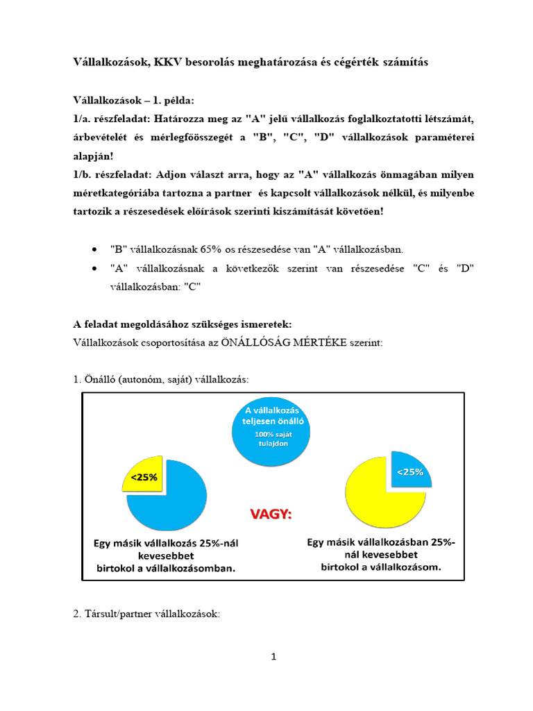 Váll - Gazd. - I. 2. gyakorlat-KKV Besorolás És Cégérték Feladat - 2023 ...
