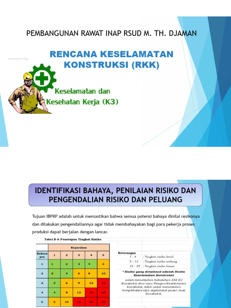 Paparan RKK | PDF