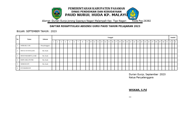 Absen Guru Juni | PDF