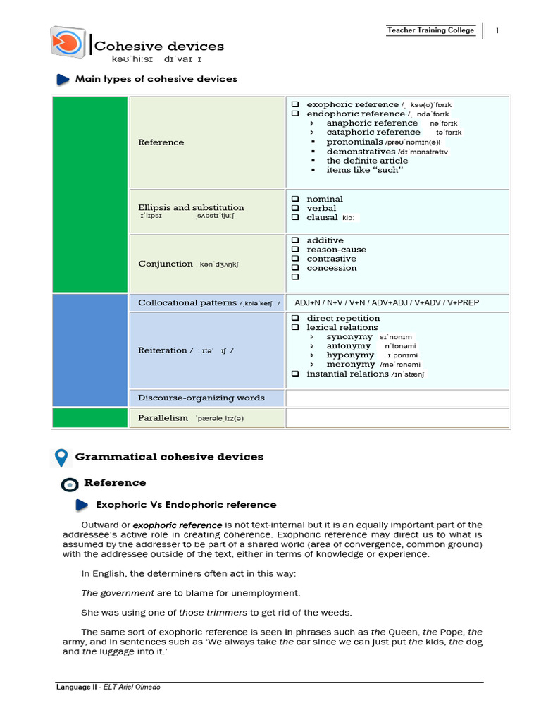 Understanding Cohesive Devices in English | PDF | Verb | Part Of Speech