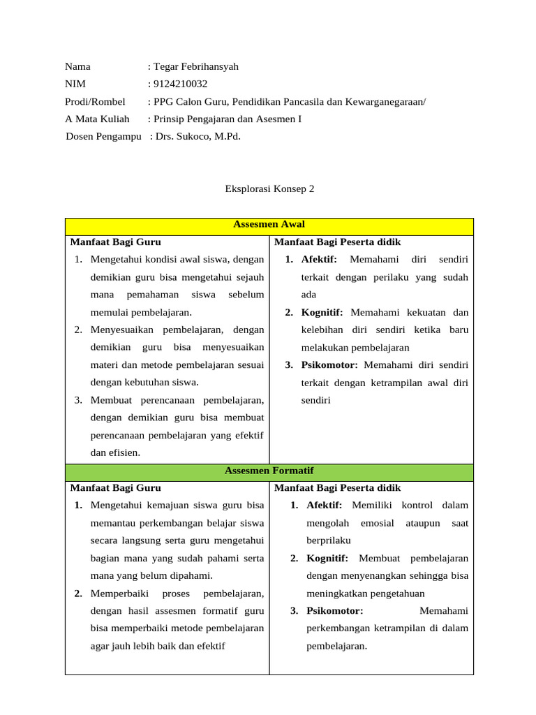 T2-2 Eksplorasi Konsep | PDF