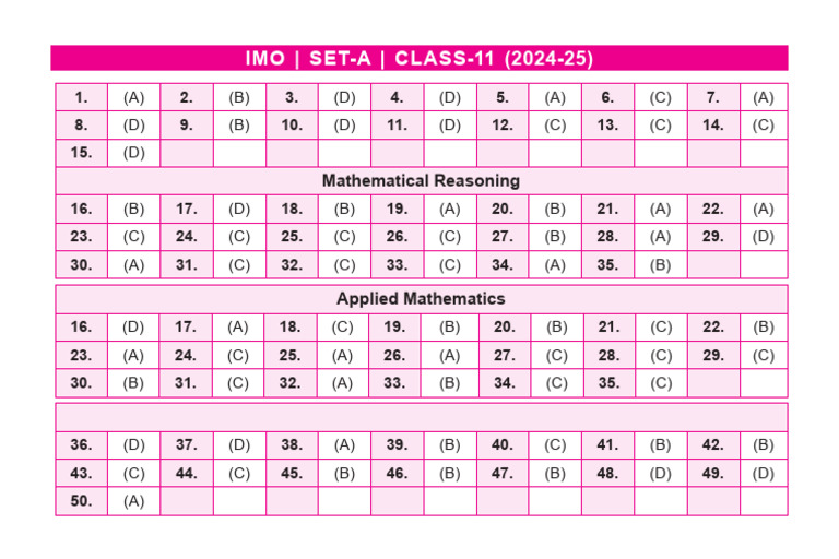 Imo Set-A Answer Key Class-11 2024-25 | PDF