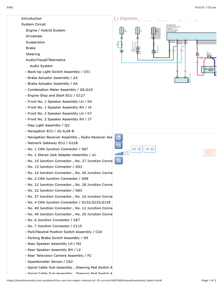 System Circuit Audio Visual Telematics Audio System | PDF | Land Vehicles | Automotive Industry