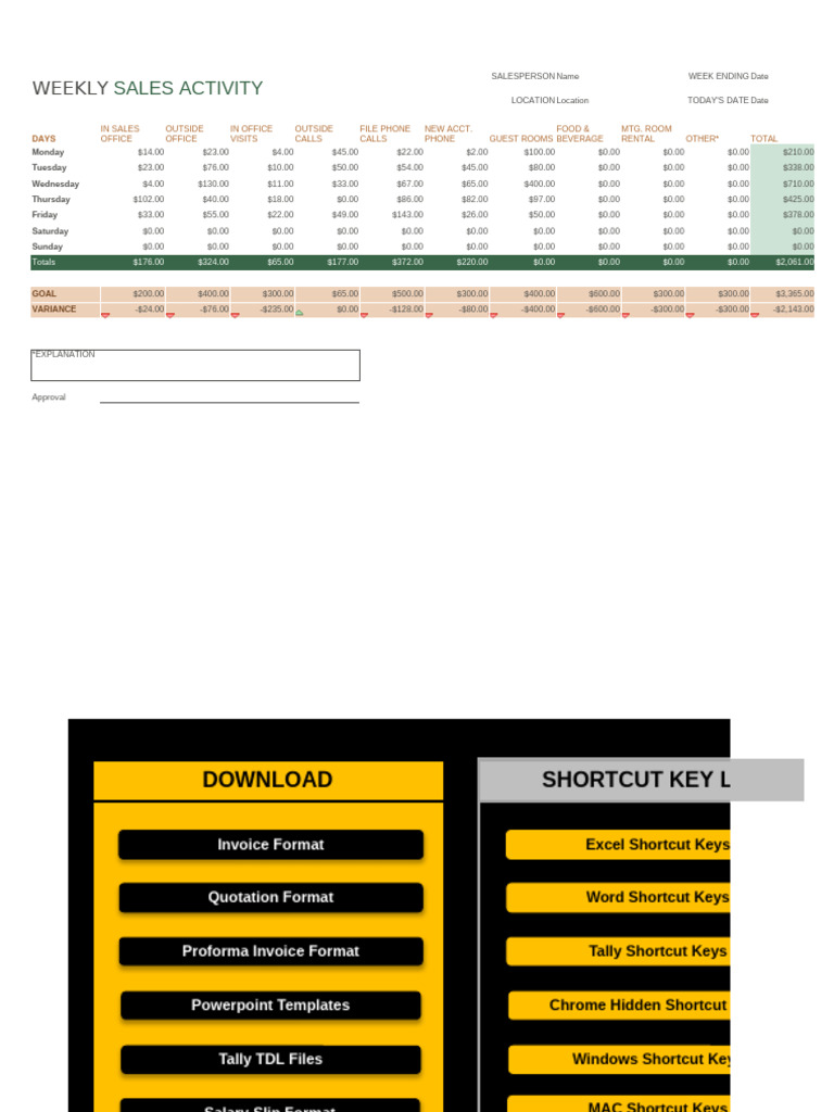 Weekly-sales-activity-report | PDF | Microsoft Excel | Microsoft Windows