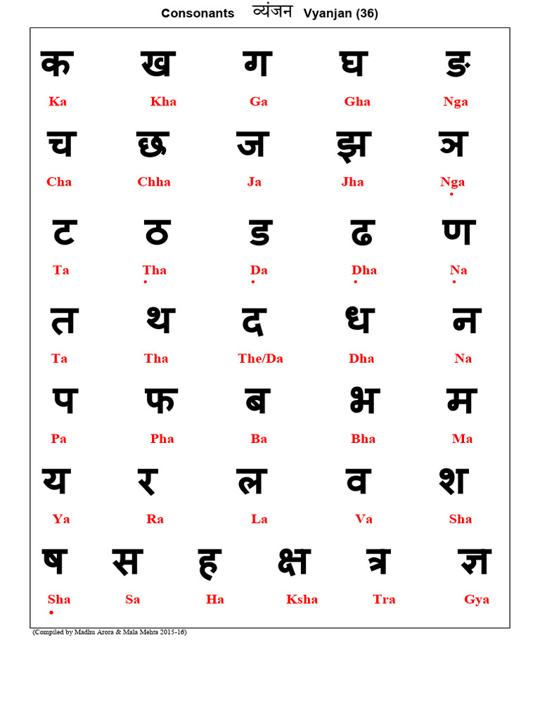 Hindi Matra | PDF