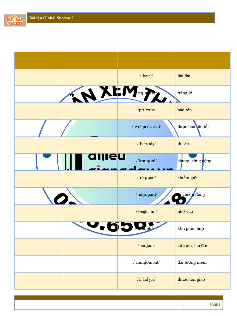 (C9u4) Unit 4 - HS-1729154161 | PDF | Angkor | Angkor Wat