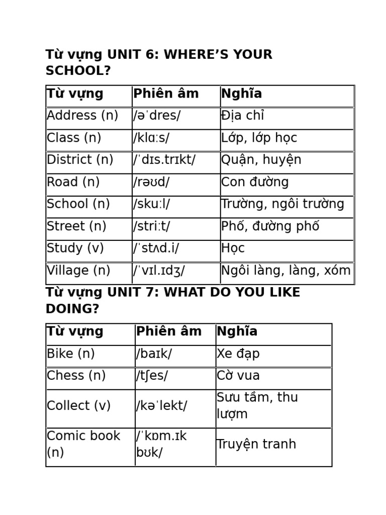 T V NG Unit 6: Where'S Your School? T V NG Phiên Âm Nghĩa | PDF