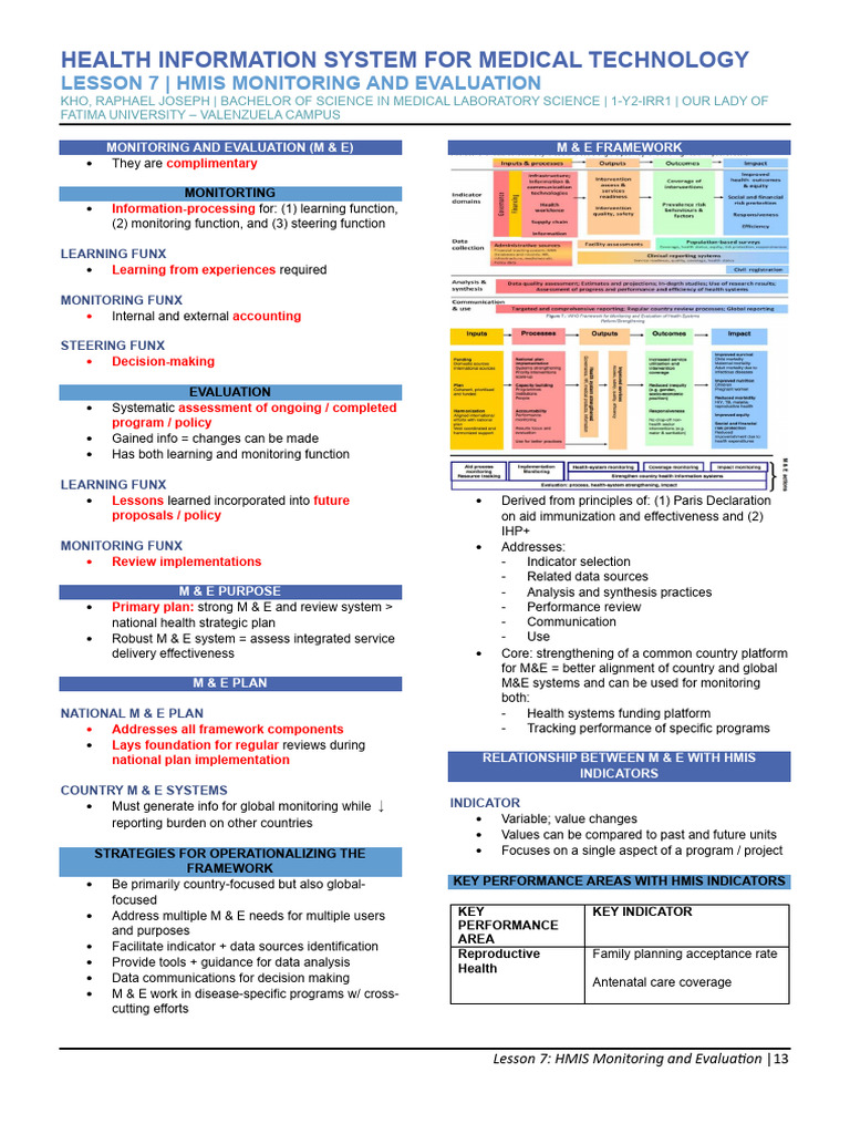7-HMIS MONITORING AND EVALUATION | PDF | Evaluation | Monitoring And Evaluation