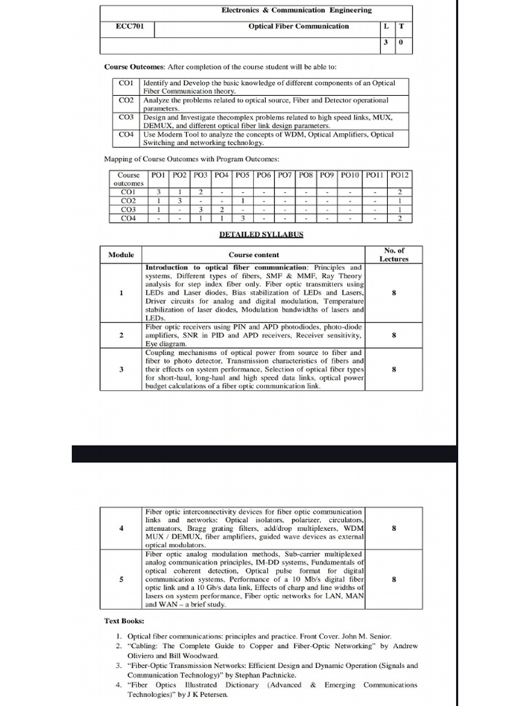 ECE 7th Sem Syllabus JUT | PDF