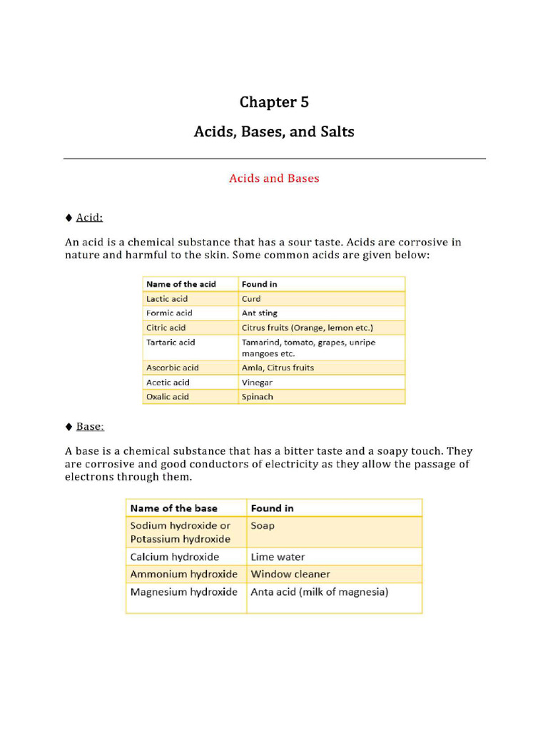 selfstudys_com_file (3) | PDF