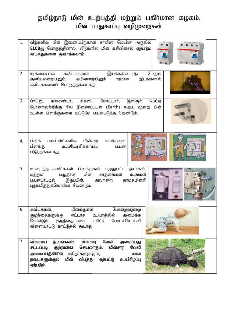 TANGEDCO Safety Instruction | PDF