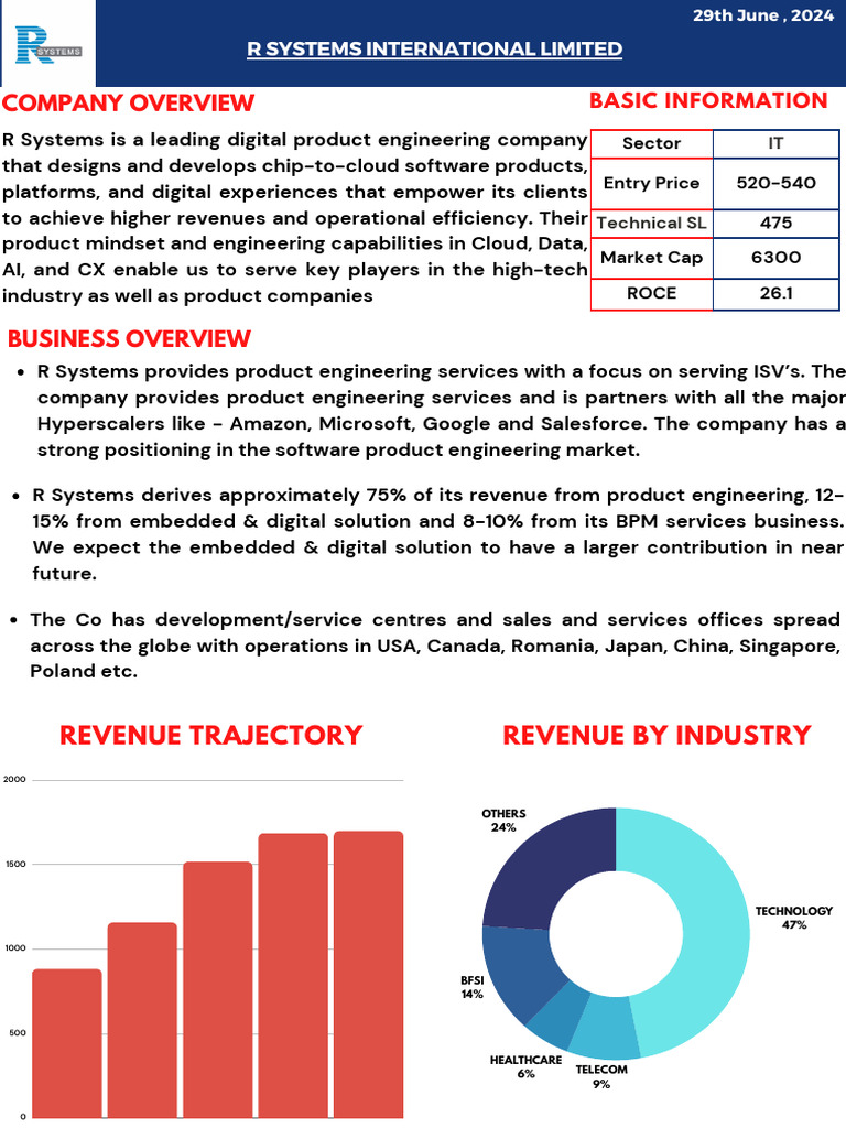 R Systems: Leading Digital Engineering Solutions | PDF | Business ...