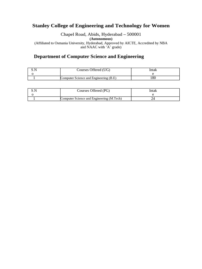 Courses Offered CSE | PDF