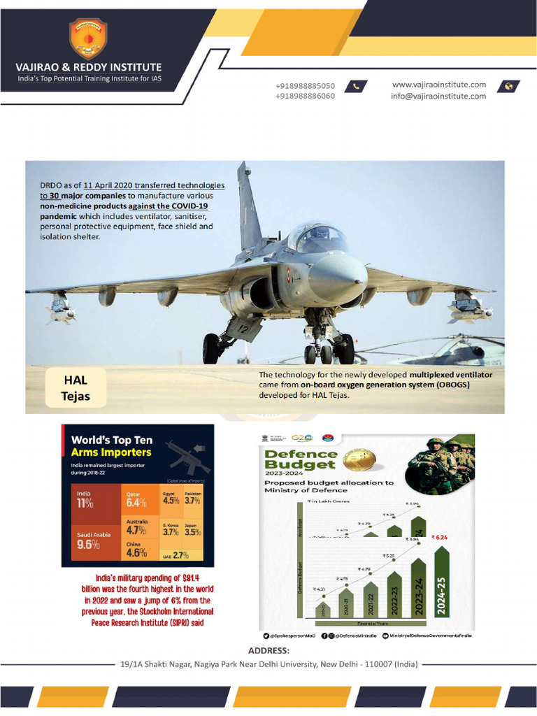 Technology - Defence Infographics - (Amit Sir) | PDF
