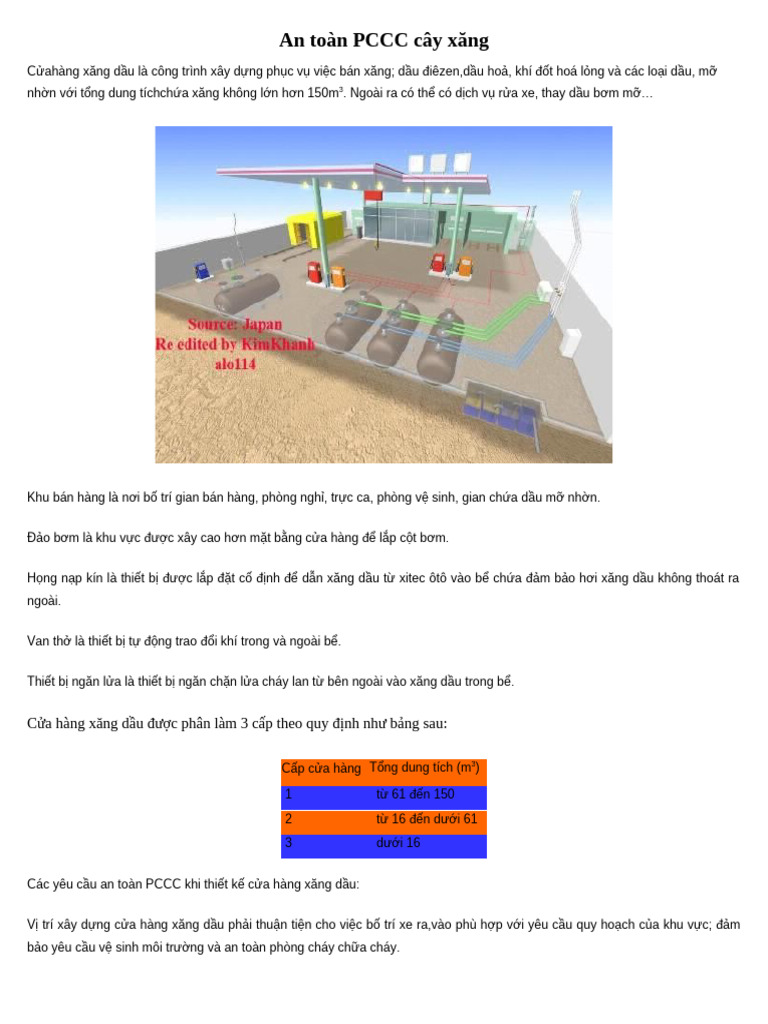 An Toàn PCCC Cây Xăng | PDF