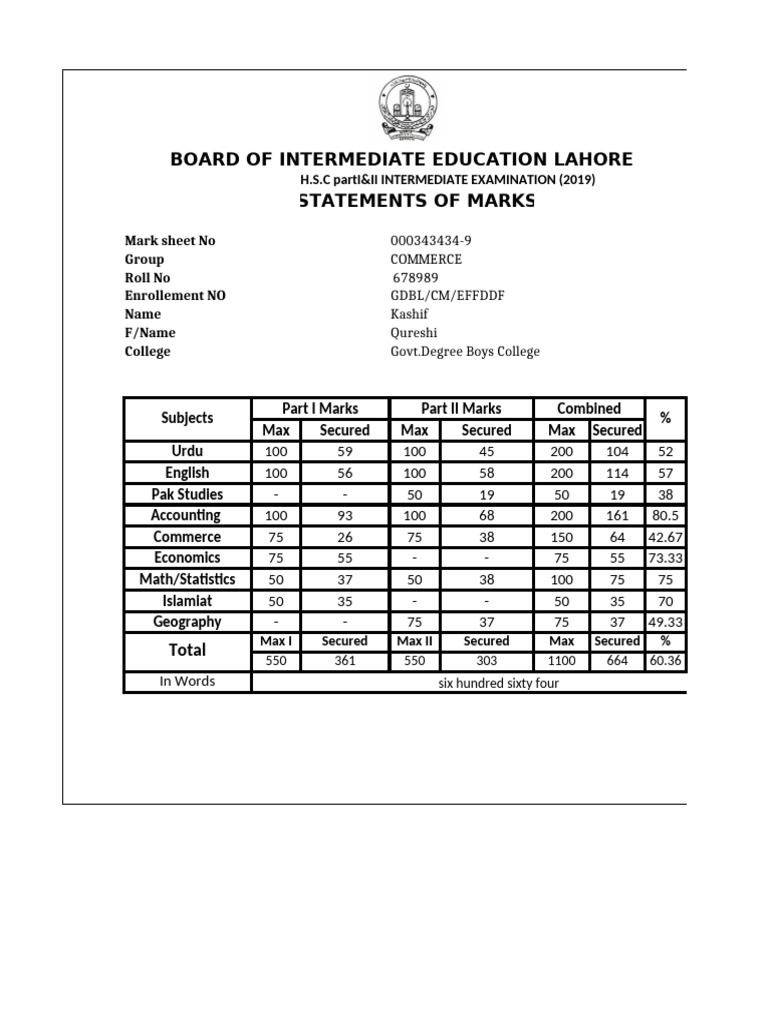 2019 HSC Commerce Exam Marks Sheet | PDF