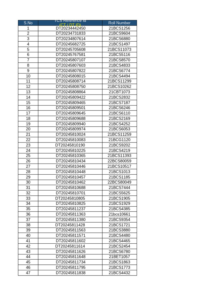 TCS NQT - Student - Info - Template With Test City | PDF