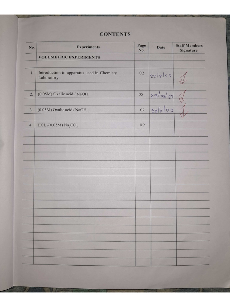 Chemistry Journal PDF | PDF