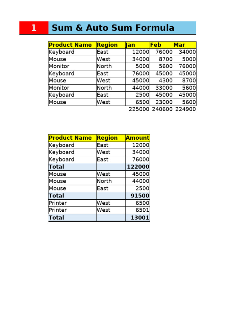 Advanced Excel Formulas Guide | PDF | Computer Keyboard | Computer Monitor