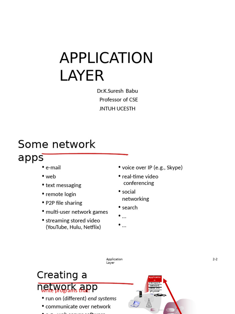 Understanding DNS and Application Layers | PDF | Domain Name System | Web Server