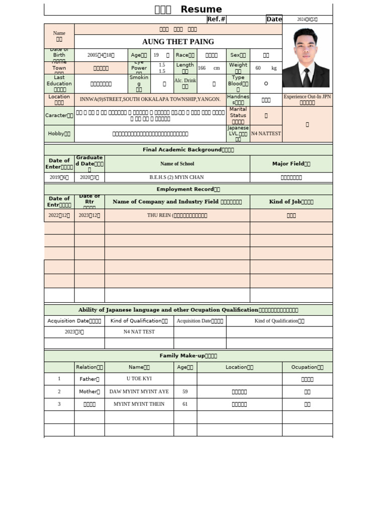 5.AUNG THET PAING(1) | PDF