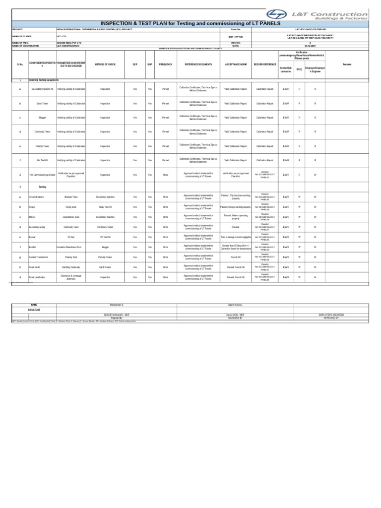 LT Panel Testing and Commissioning Plan | PDF | Physical Quantities ...
