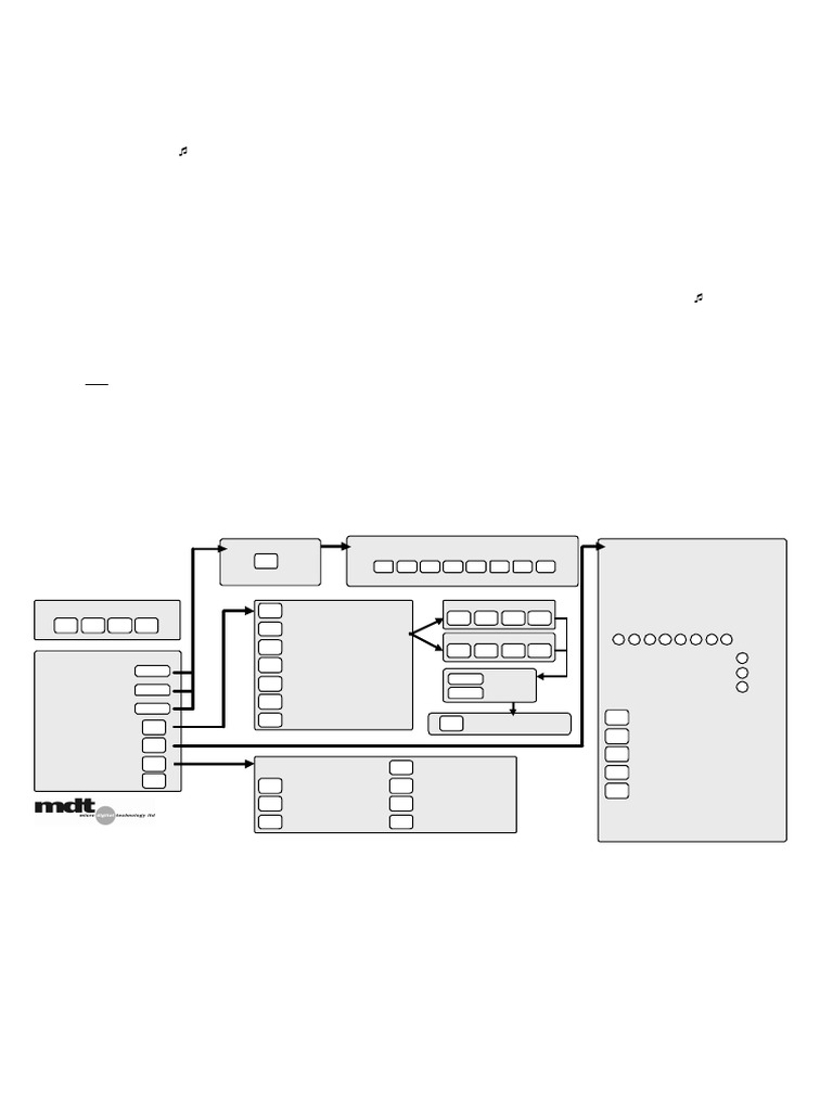 Avanti Manager User Guide | PDF | Computing | Software