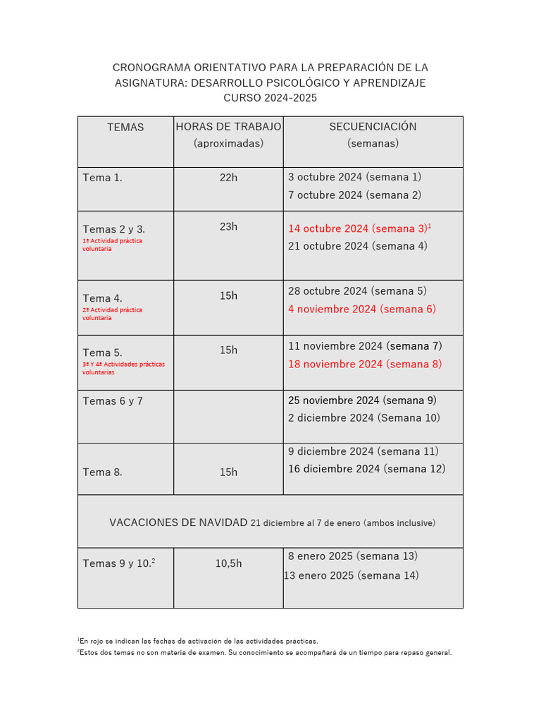 Cronograma Dpa 2024 2025 | PDF