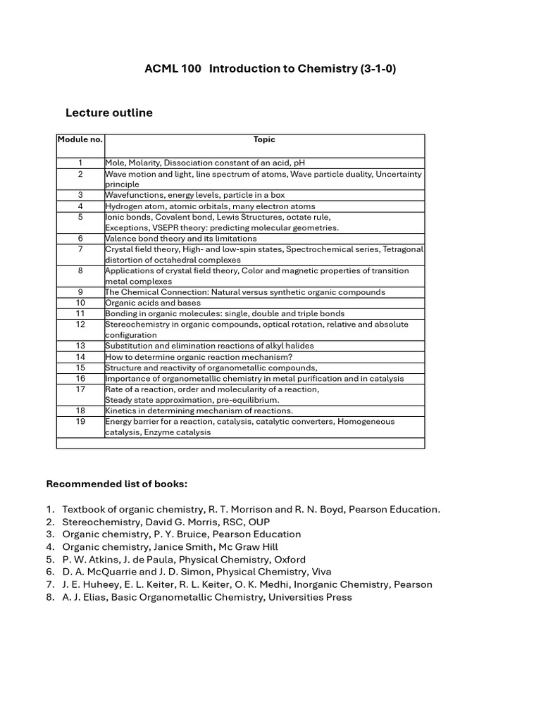 Course Outline ACML100 - IITD-AD | PDF | Chemistry | Chemical Bond