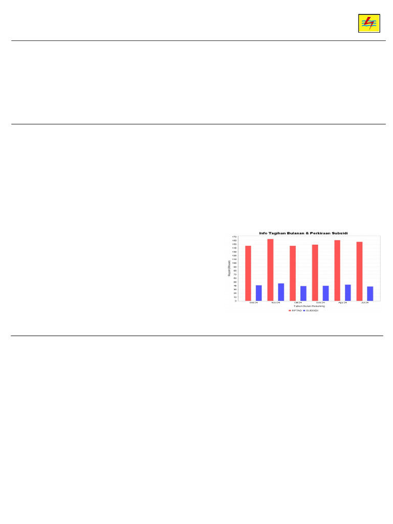 Invoice Rekening Listrik 537216329115 202412 | PDF