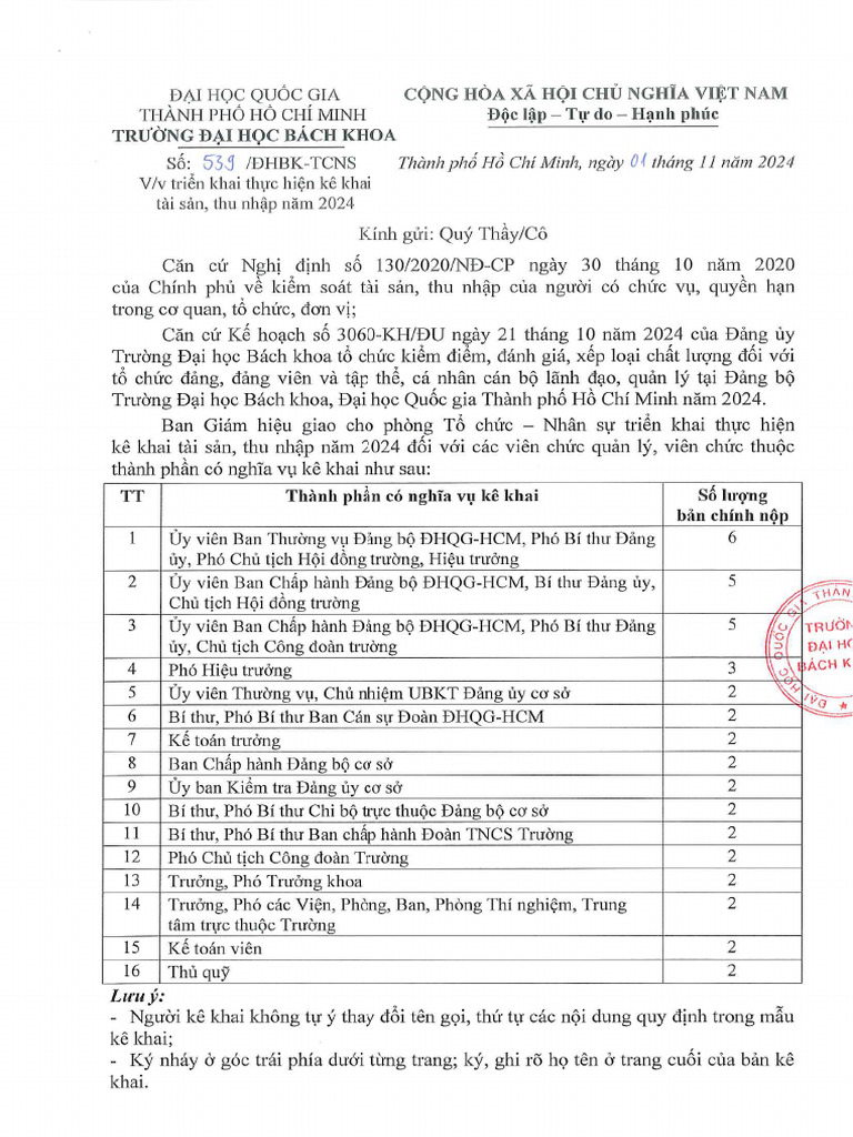 334 - 539 - CTSV - CV Trien Khai Thuc Hien Ke Khai Tai San, Thu Nhap Nam 2024 | PDF