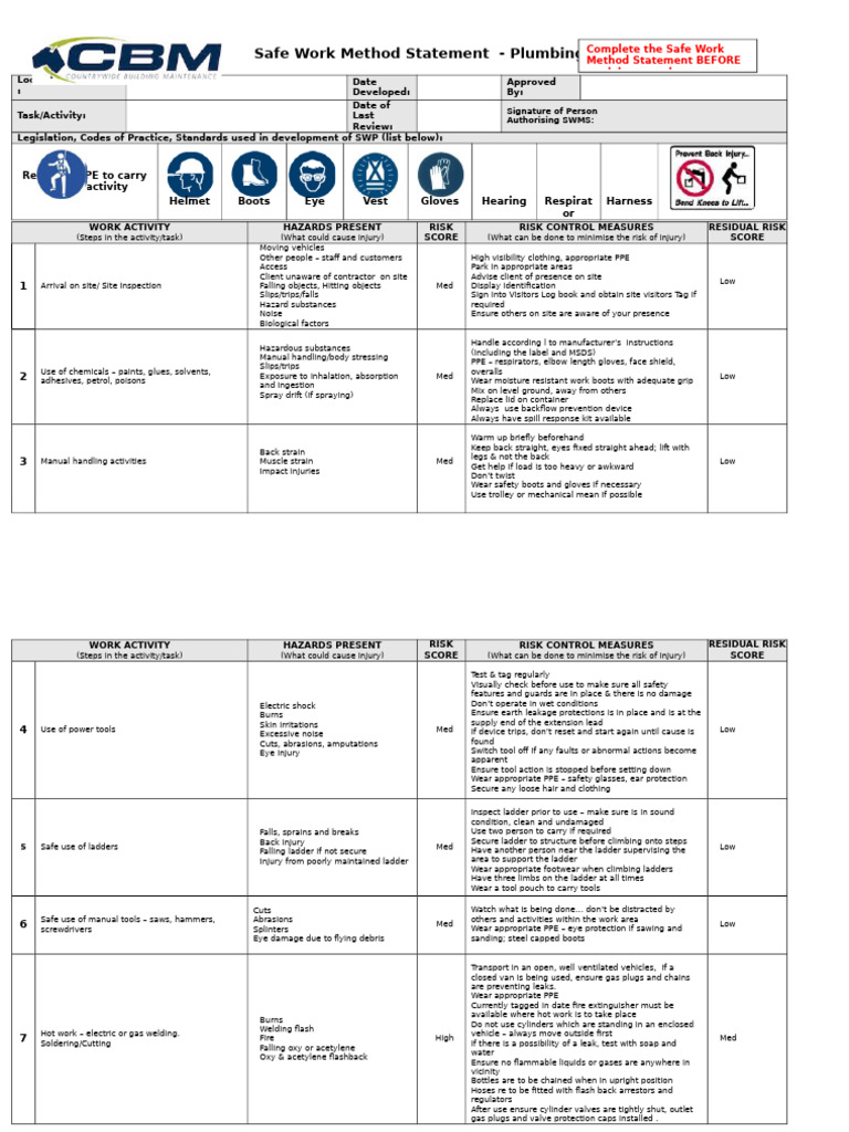 Safe Work Method Statement - Plumbing | PDF | Personal Protective ...