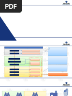 VCD and SAIF Formats in VLSI | PDF | Electrical Engineering | Computer Data