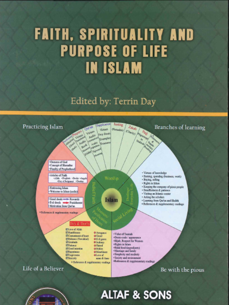 Faith Spirituality | PDF