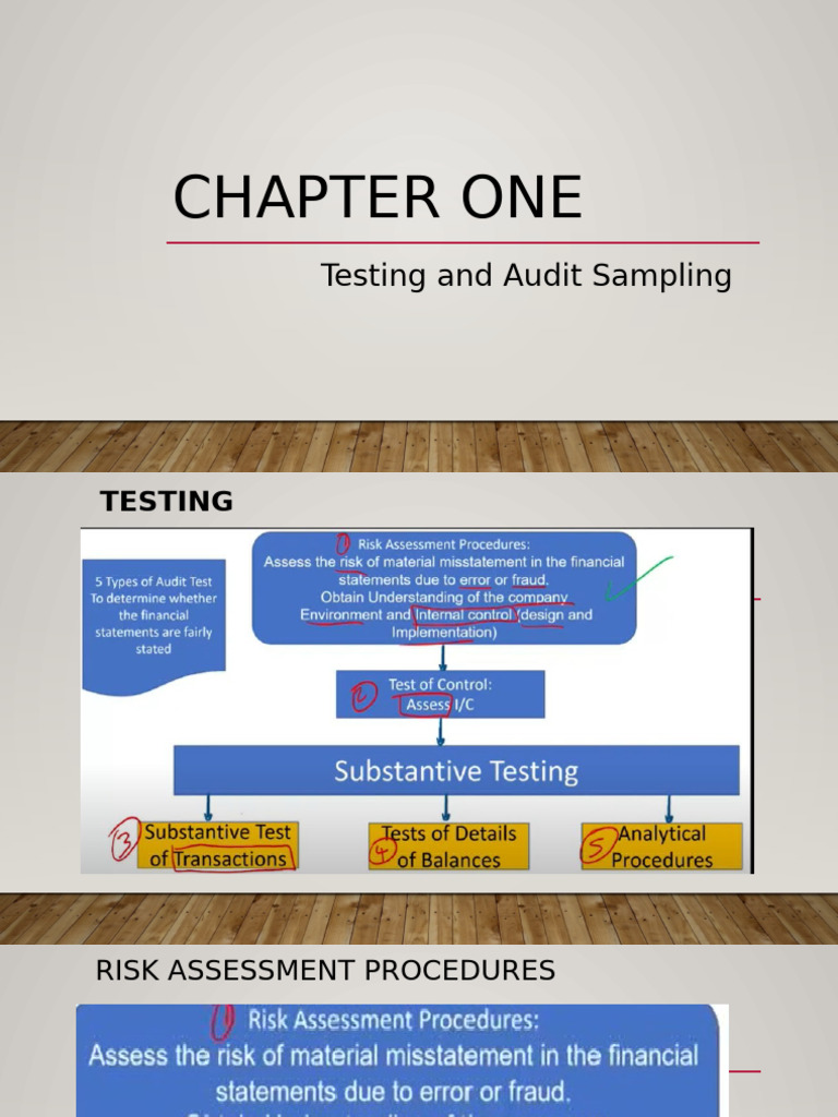Chapter One Ppt | PDF | Audit | Sampling (Statistics)