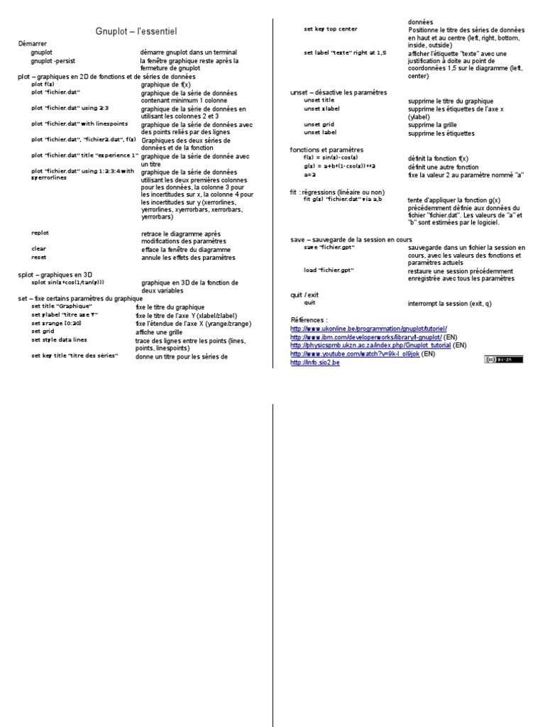 Gnuplot : Guide Pratique Essentiel | PDF | Informatique | Logiciel