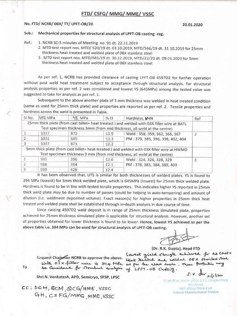 Mech - Prop.consolidated-5 - 25mm THK | PDF | Materials Science ...