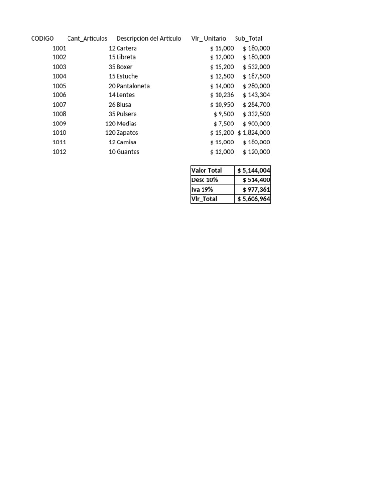 Practica Excel | PDF