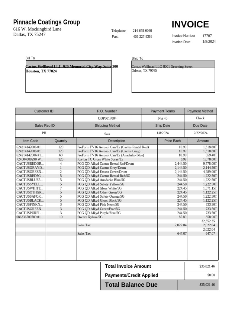 QBES Invoice Template Example | PDF