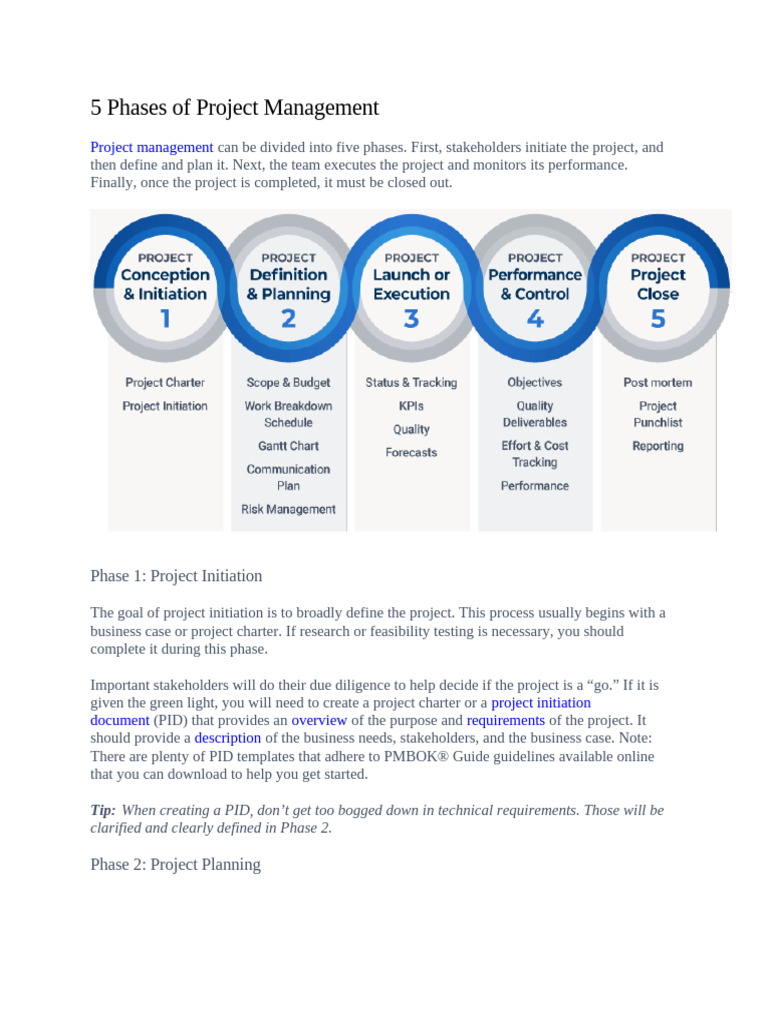 5 phases of project management | PDF | Project Management | Goal