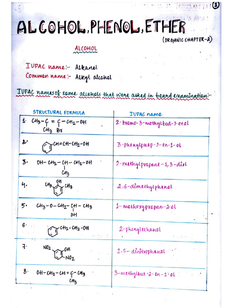 Alcohol Phenol and Ether | PDF | Ether | Chemical Substances