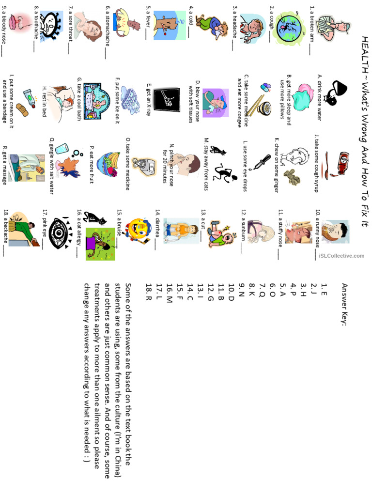 Ailments and Treatments Matching | PDF