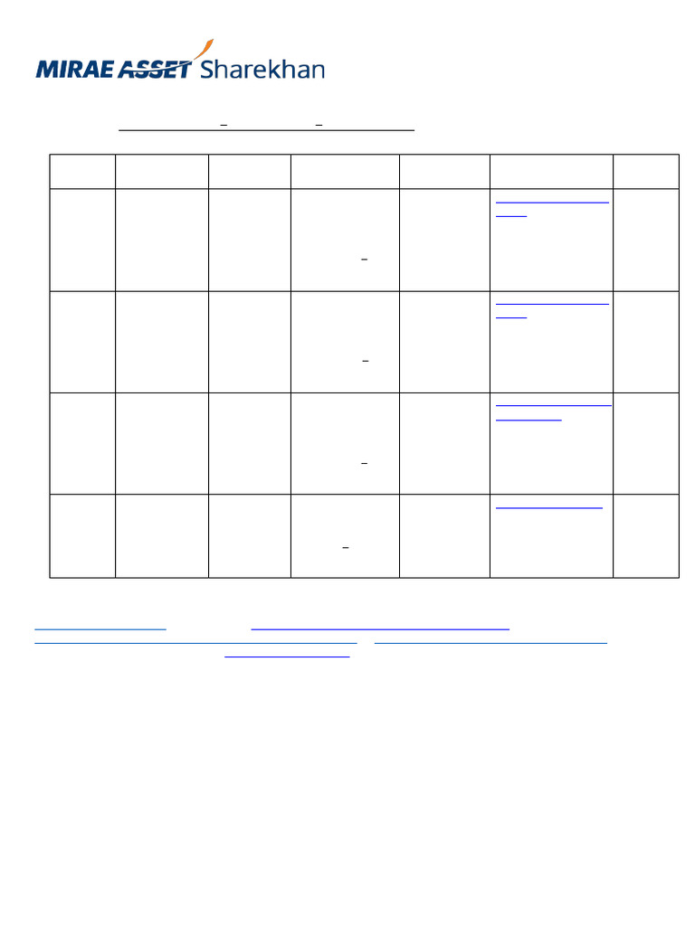 Sharekhan Escalation Matrix Guide | PDF | International Relations | Peace