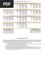 Children's Services Award Pay Guide 2024 | PDF | Overtime | Employment