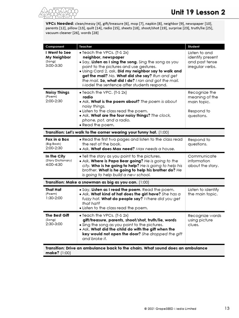 GSv4 U19 LP Lesson02 | PDF | Grammar | Linguistics