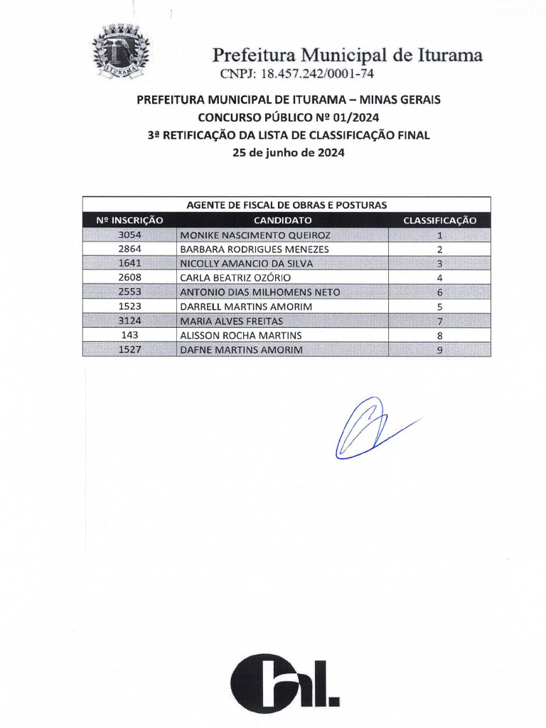 3 Retificacao Da Lista de Classificacao Final (2) | PDF 3 Retificacao Da Lista de Classificacao Final (2) | PDF