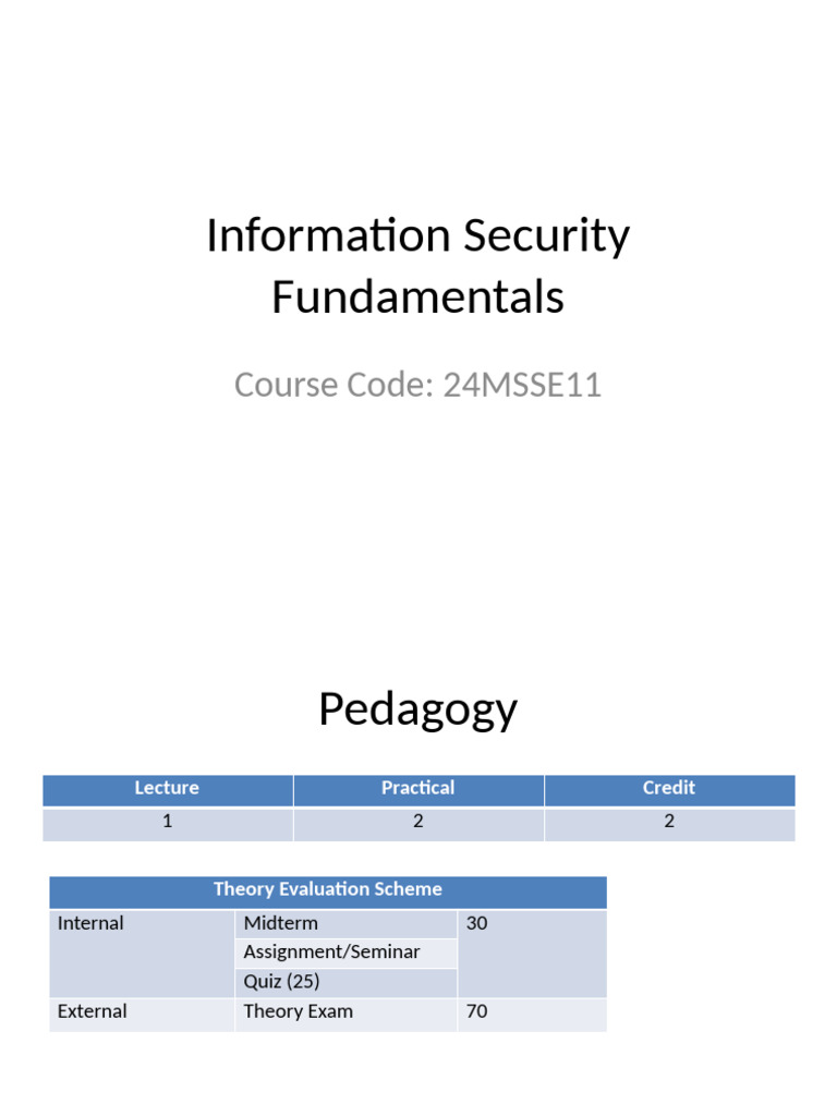 Information Security Unit - 1 | PDF | Information Security | Information