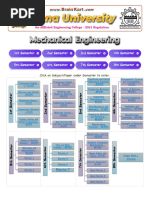 Engineering Mechanics - ME3351 - Important Questions With Answer | PDF ...